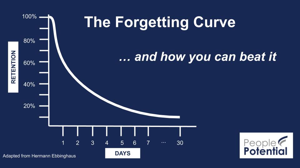 How to effectively reinforce your technical training - People Potential