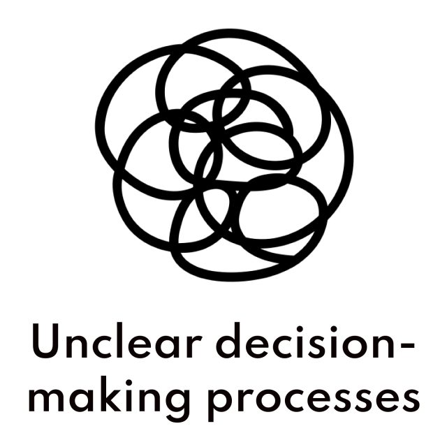 Unlock Engagement: Teach Your People To Ask Good Questions - People ...