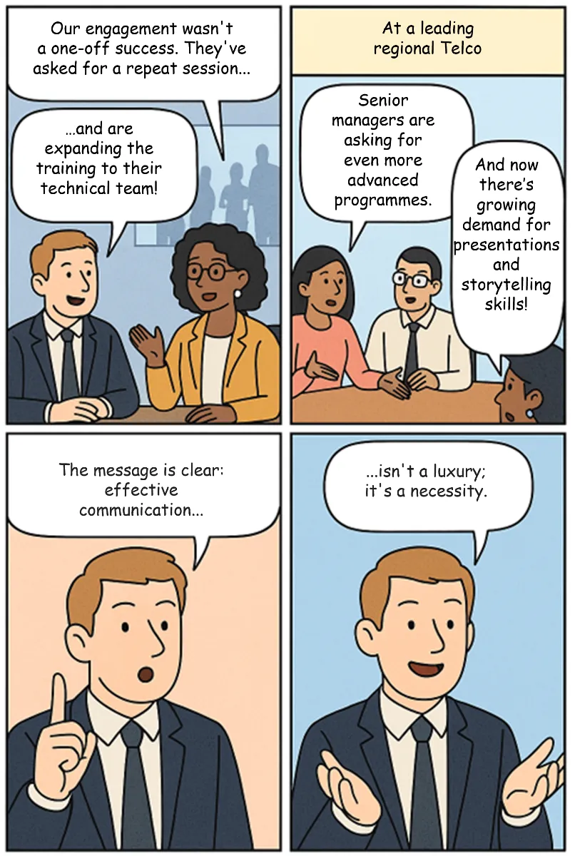 A Tale of Demand and Development (Update) - People Potential